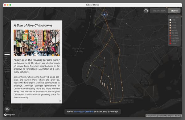 Map of Over a Billion NYC Subway Rides Reveals Hidden Connections