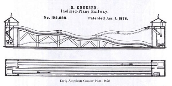 This Week in NYC History: America's First Roller Coaster Opens on Coney ...