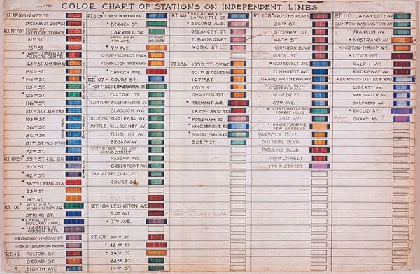 The Hidden Meaning Behind the Colors of the NYC Subway - Untapped New York