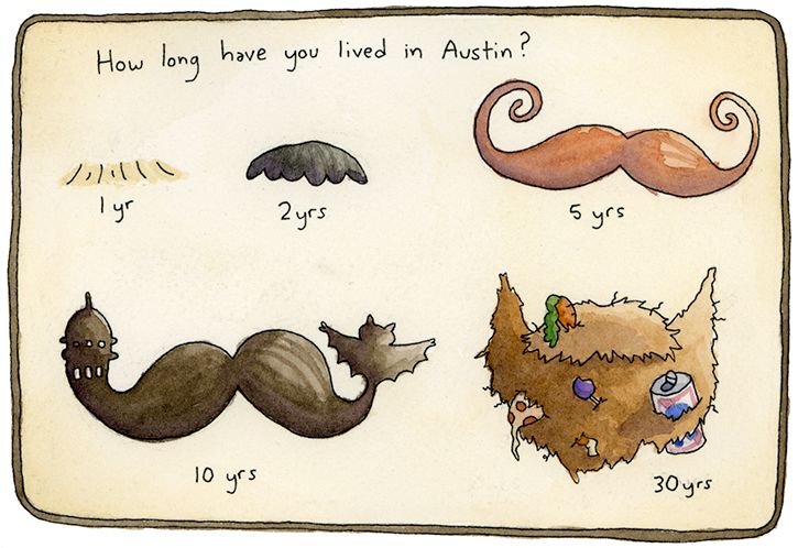 Spotlight on Austin: Facial Hair Pride